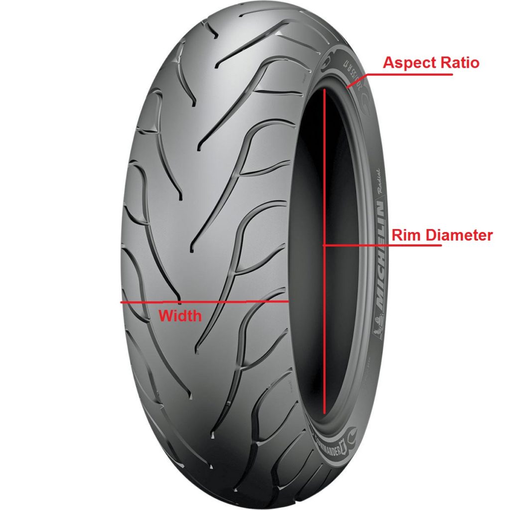 How to Read a Motorcycle Tire? - Rev Corner